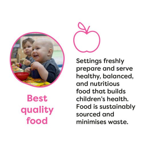 Transforming the Early Years food system - LEYF Nurseries