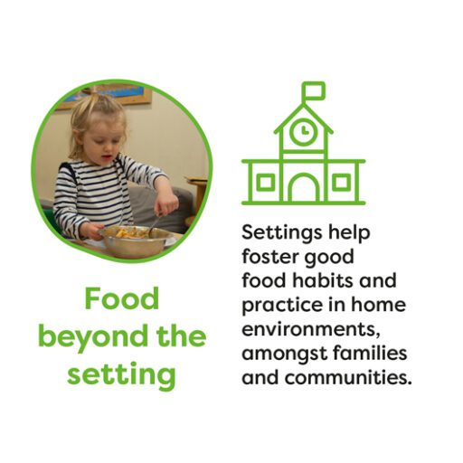 Transforming the Early Years food system - LEYF Nurseries